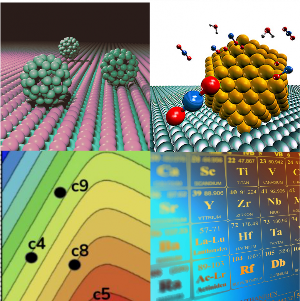 Modelling Catalytic reactions - Simune Atomistics