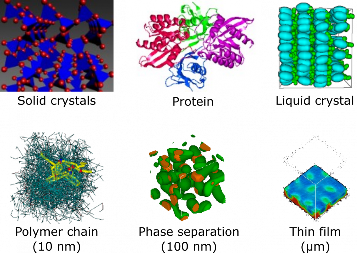 J-OCTA - Simune Atomistics