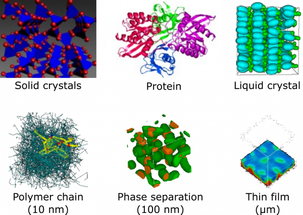 J-OCTA - Simune Atomistics