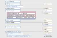 J-OCTA - Simune Atomistics